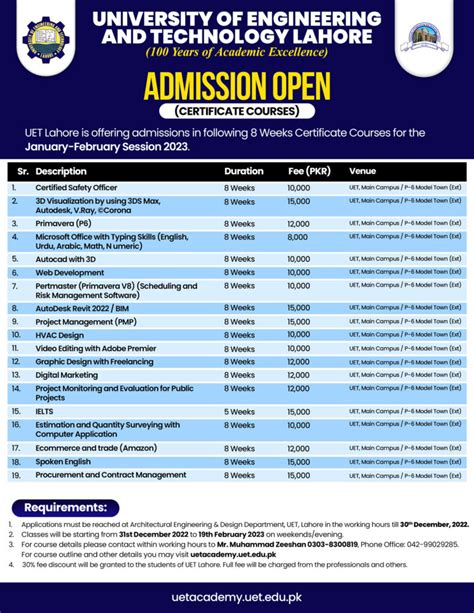 Students Can Download The Registration Form For New Courses Offered