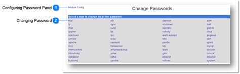 Topic Managing Passwords
