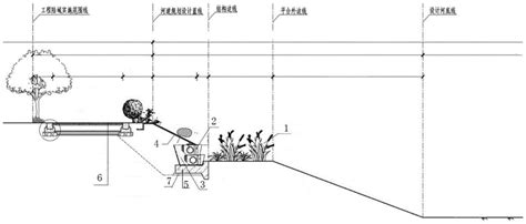 一种生态护岸结构的制作方法