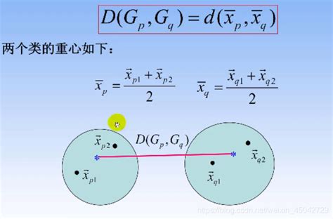 层次聚类算法介绍分层聚类算法数学公式 Csdn博客