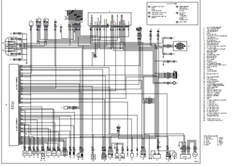 Konsep 28 Diagram Listrik Vespa Super Gambar Minimalis Skema Listrik