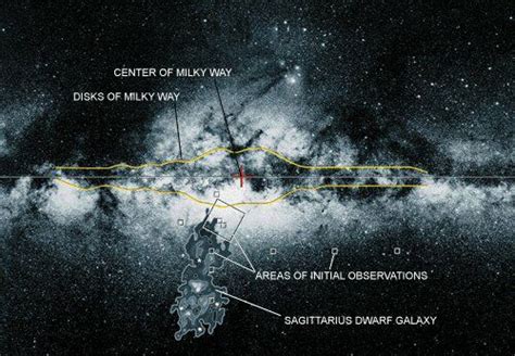 Imagine The Universe