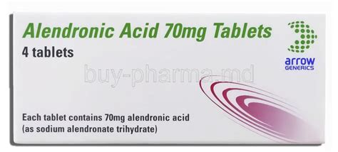 Thông Tin Cơ Bản Về Hoạt Chất Alendronate Alendronic Acid