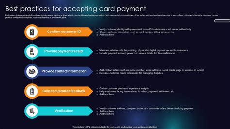 Best Practices For Accepting Card Payment Enhancing Transaction