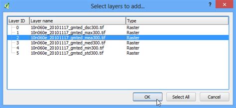 Working With Projections — Qgis Tutorials And Tips