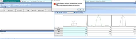 Low Sensitivity For Low Masses And High Drift Icp Ms 8900 Forum Atomic Spectroscopy