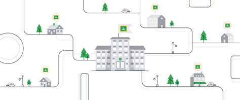 Google Classroom Tips For Distance Learning The Keyword