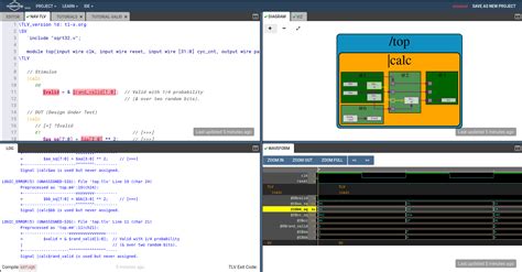 GitHub NiteshVLSI RISC V