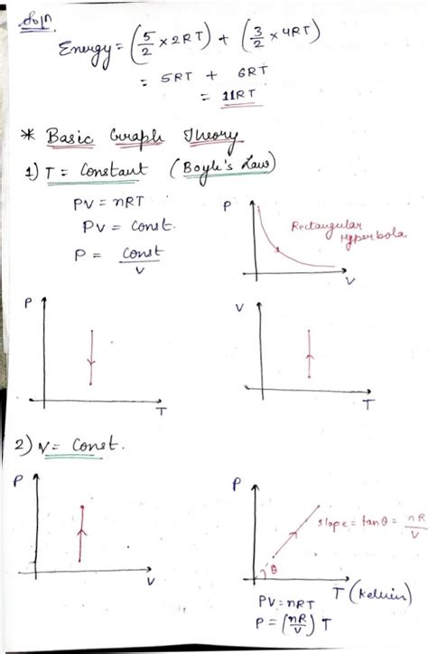 Kinetic Theory Of Gases Notes Physics Best For Neet Study Rate