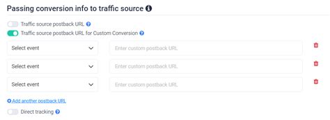 How To Setup Event Based S2s Postback Urls
