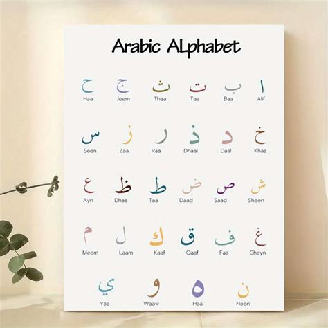 Poster Seni Dinding Abjad Arab 1pc Cetakan Kanvas Islamik Pendidikan Tiktok Shop Malaysia