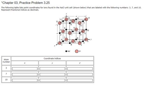 Solved Chapter 03 Practice Problem 3 25 The Following