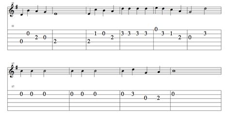 Jingle Bells Chords Tab Strumming Pattern Melody And More Easy Guitar Christmas Songs