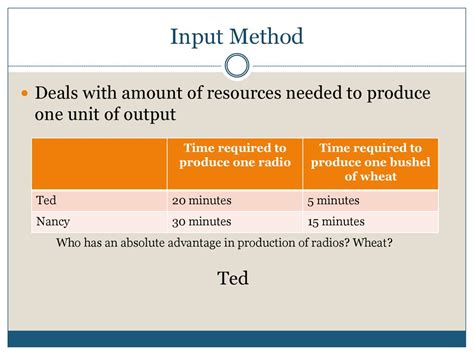 Chapter 6 The United States In The Global Economy Ppt Download