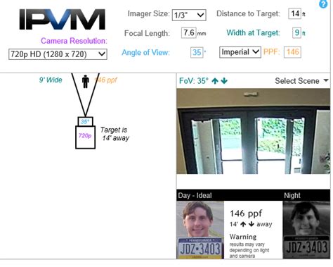 class 8 ppf exercise specify a camera using the camera calculator