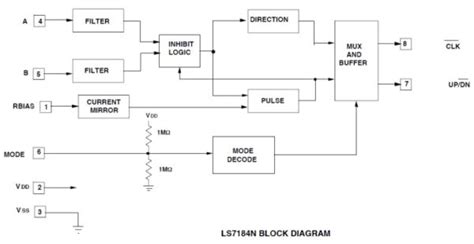 Ls7184 Electronics