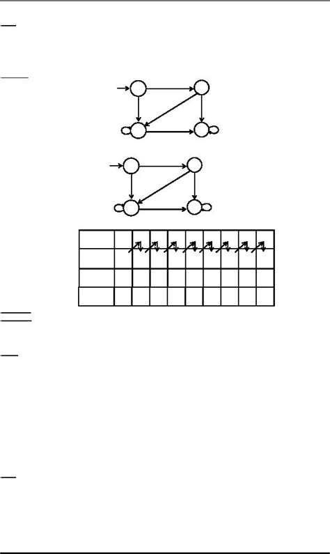 Theory Of Automata Computer Science