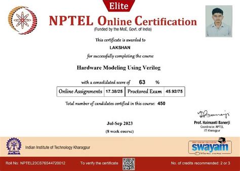 Completed Nptel Course On Hardware Design Using Verilog Lakshan Posted On The Topic Linkedin