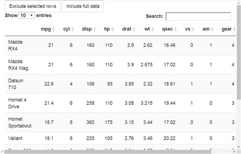 Shiny Format A Vector Of Rows In Italic And Red Font In R Dt