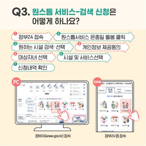 강남구청 열린구청장실