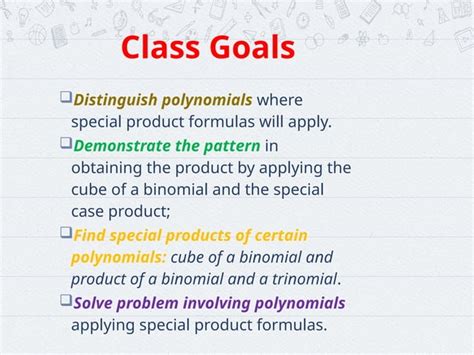 Special Products For Grade 8 Students Squaring Binomial Ppt