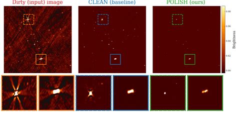 An Example Of Polish Being Applied To Real Astronomical Data From The Download Scientific