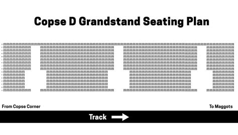 Copse Corner Silverstone Speed Grandstands Views
