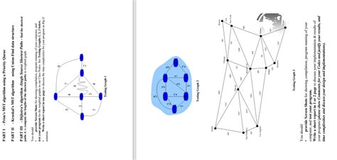 Solved Part I ﻿prims Mst Algorithm Using A Priority