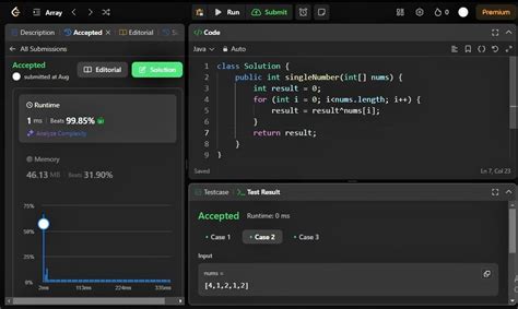 Ashish Choudhary On Linkedin 100daysofcode Dsa Java