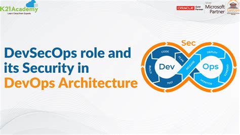 DevSecOps Archives Cloud Training Program