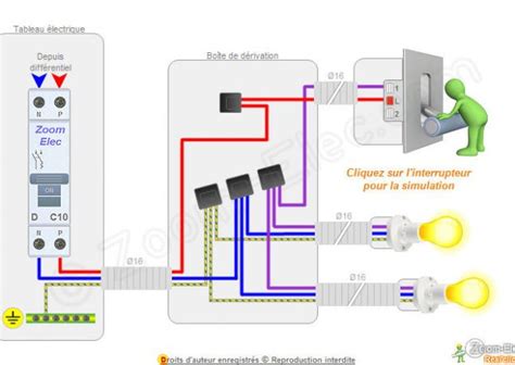 Schema Electrique Allumage Cdi Combles Isolation