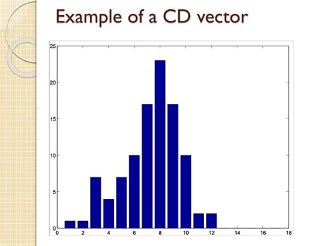 Ppt Non Parametric Methods For Clustering Continuous And Categorical