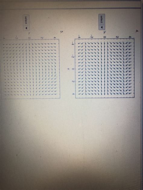 Consider The Ordinary Differential Equations Odes