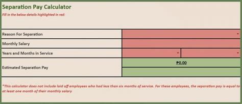 How To Compute Severance Pay Philippines With Free Calculator Filipiknow