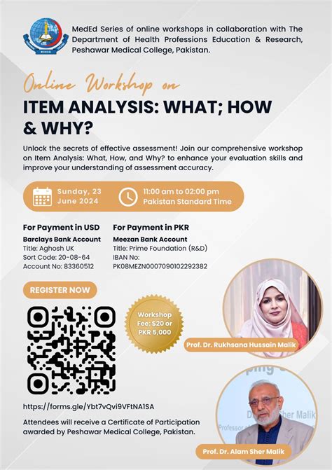 Sadia Yaseen On Linkedin Item Analysis In Medical Education Refers