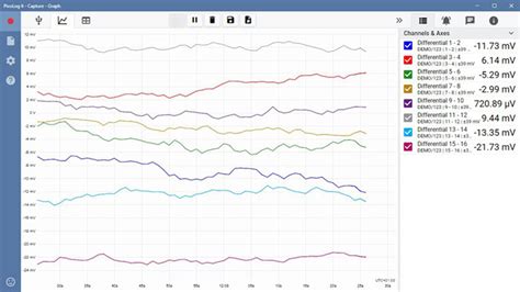 ADC 20 and ADC 24 精密数据记录仪 Pico ADC 20 and ADC 24 便携式记录仪 东方中科