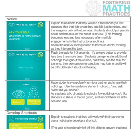 Instructional Routine To Foster Mp7 Look For And Make Use Of Structure