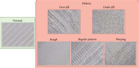 Visualization Of Multimodal Data A Surface Images Of The Printed Download Scientific Diagram