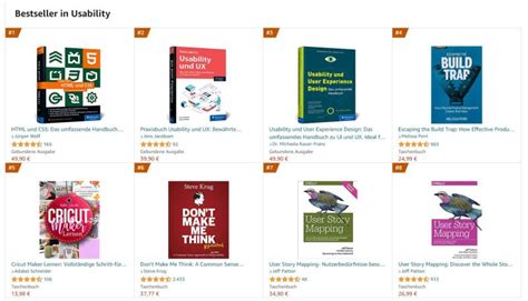 Custom Interactions Gmbh En Linkedin Ux Usability