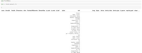 Tostring Representation Of Objects · Issue 905 · Dotnettorchsharp