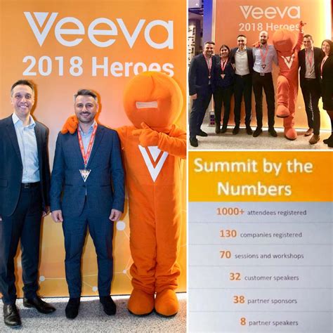 Massimiliano Siciliano On Linkedin Vecms Vecms