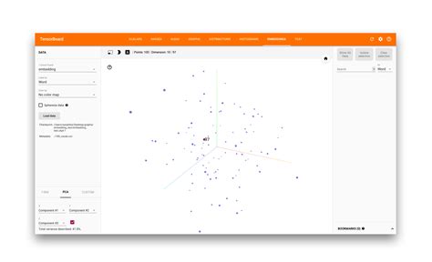 Sentiment Analysis From Tweets Using Recurrent Neural Networks By