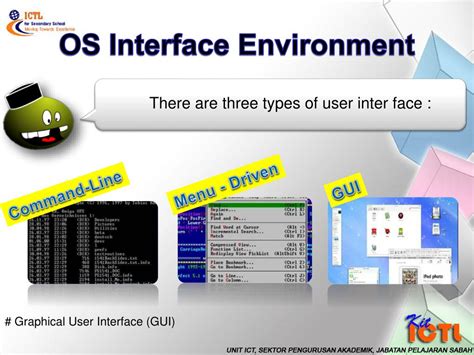 PPT Lesson Introduction To Operating System OS OS Interface Environment PowerPoint