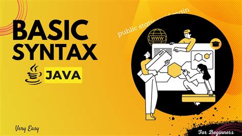 Java Basic Syntax For Absolute Beginners Java Syntax Java