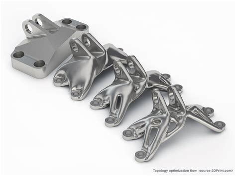 Topology Optimization Is A Computational Design Method Used In Engineering Mohamed Hussain