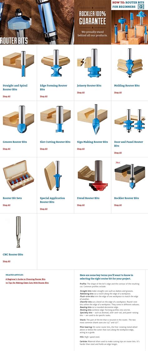 Types Of Router Bits And Their Uses At Ruth Leet Blog