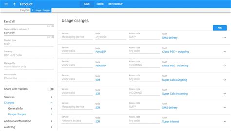 Mvno Service Provisioning Portaone Documentation September Th