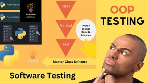 Python Object Testing With Unittest Exploring Classes Methods And