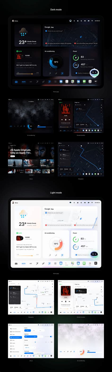 Concept Hmi Visual Design Behance