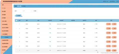 120个易于通过答辩的springboot计算机毕业设计程序，笑不活了 Csdn博客